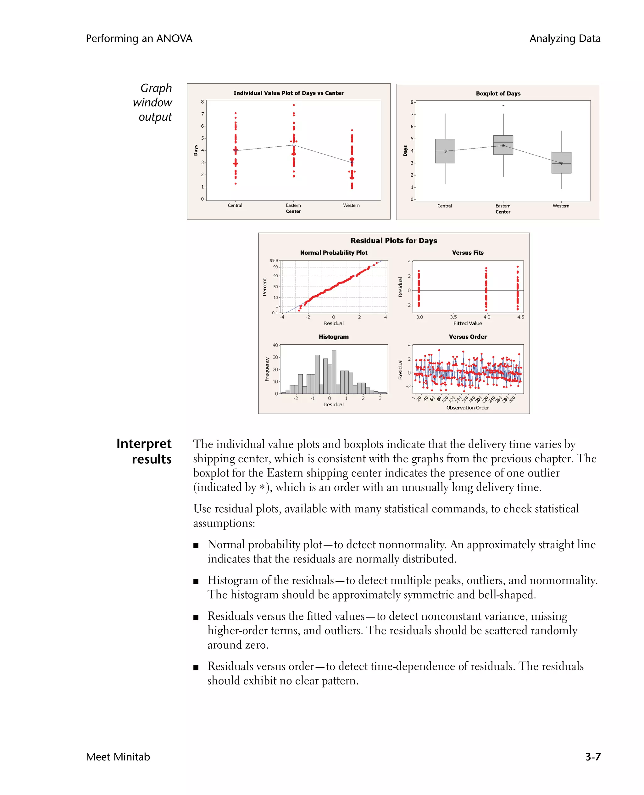 Meet Minitab 15 User's Guide ( PDFDrive ).pdf