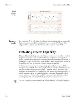 Meet Minitab 15 User's Guide ( PDFDrive ).pdf