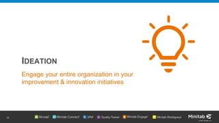 Meet Minitab Engage Your End-to-End Improvement Solution From Idea Generation Through Execution ...