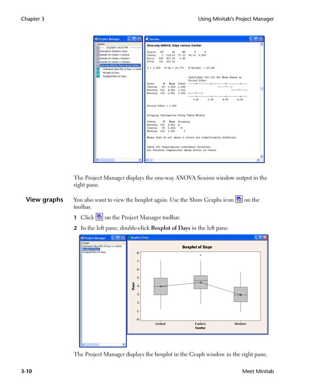 Meet Minitab Tutorial