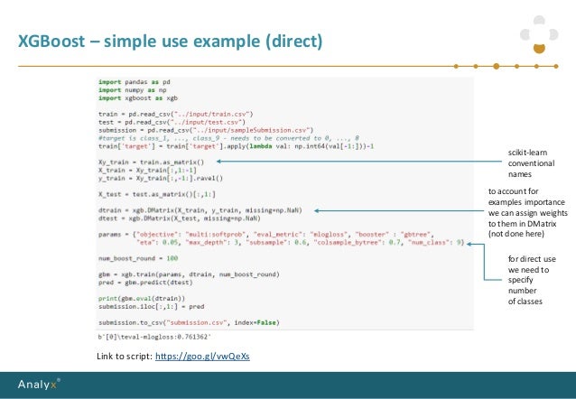 XGBoost: the algorithm that wins every competition