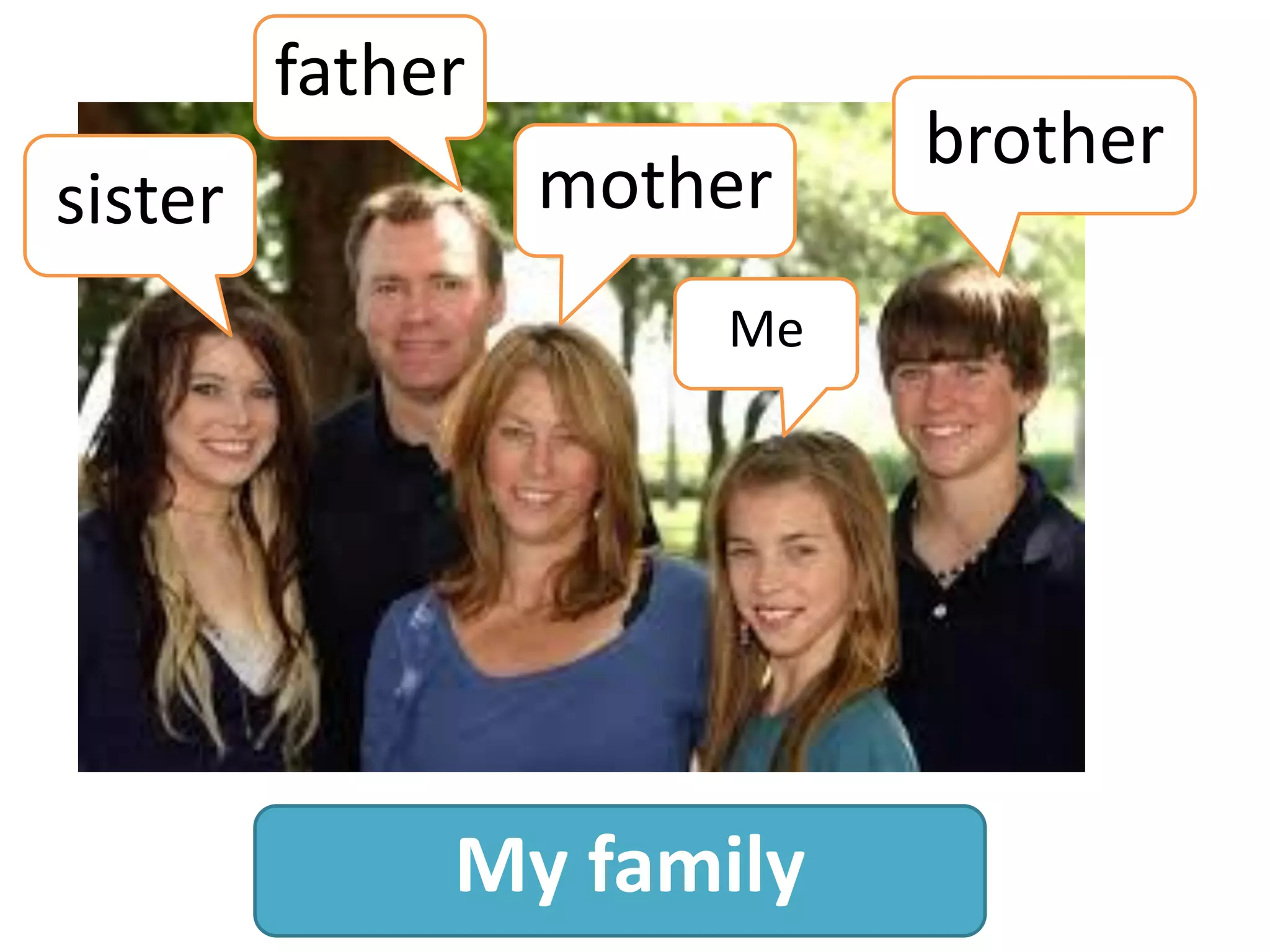 Meet my family | PDF