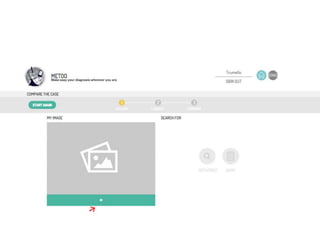 Mee too how it works | PPT