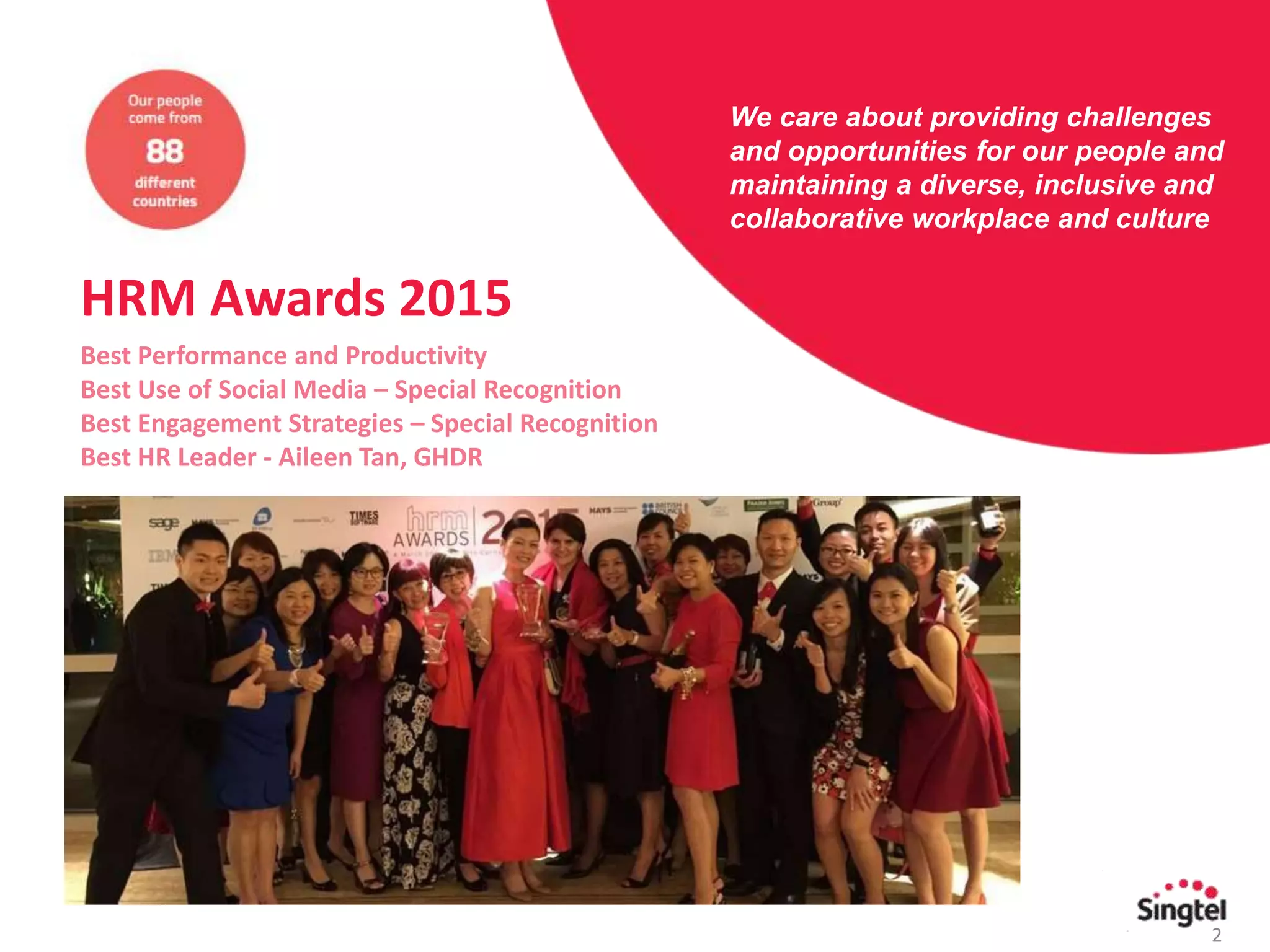 Meet our award winning team! | PPTX