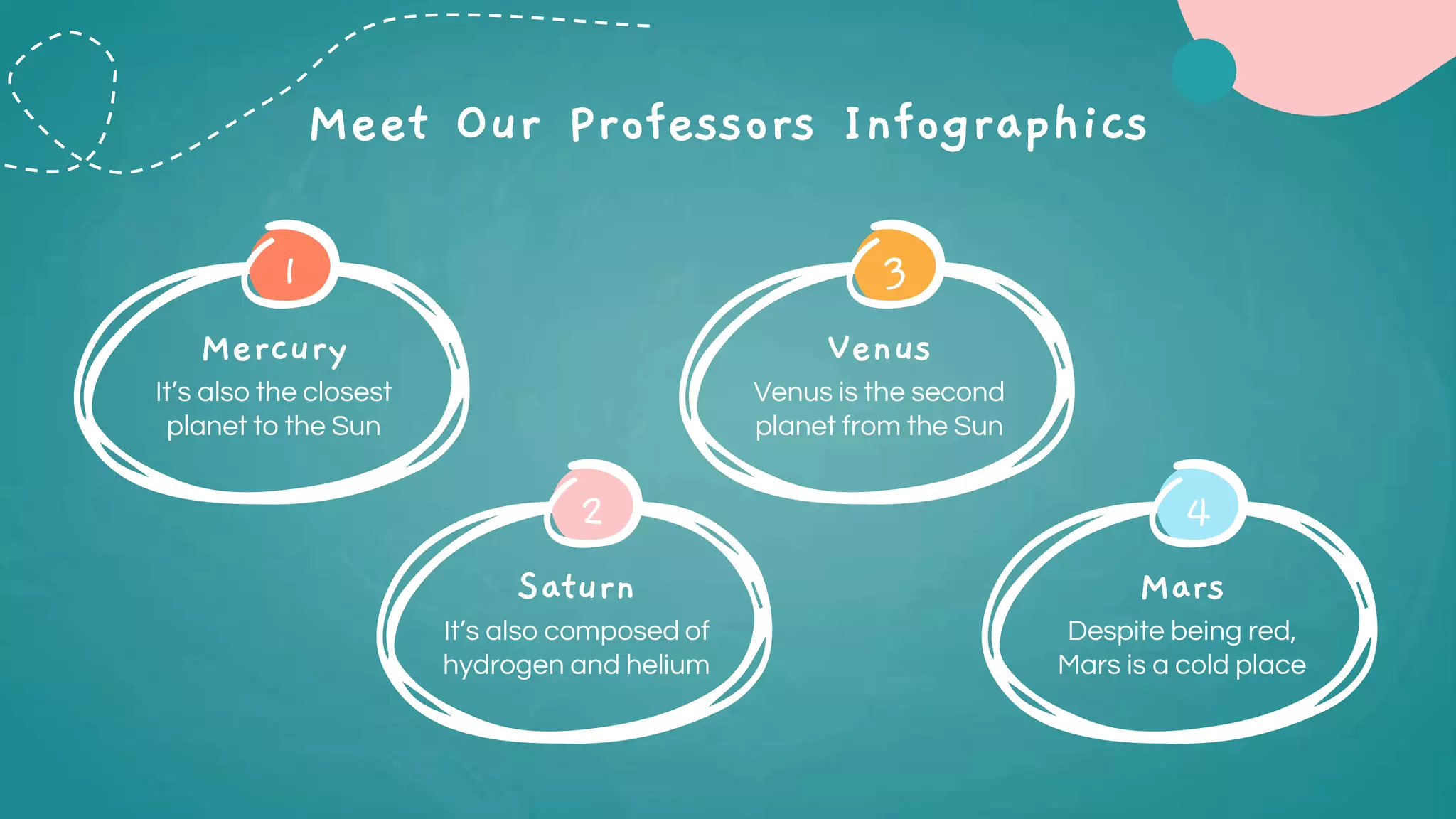 Meet Our Professors Infographics by Slidesgo.pptx | Free download