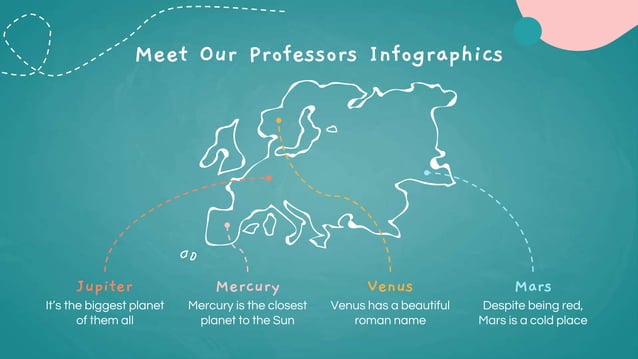 Meet Our Professors Infographics by Slidesgo.pptx | Free download