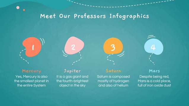Meet Our Professors Infographics by Slidesgo.pptx | Free download