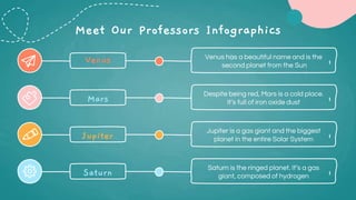 Meet Our Professors Infographics by Slidesgo.pptx | Free download