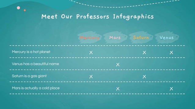 Meet Our Professors Infographics by Slidesgo.pptx | Free download