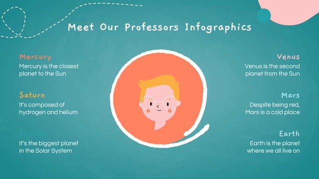 Meet Our Professors Infographics by Slidesgo.pptx | Free download