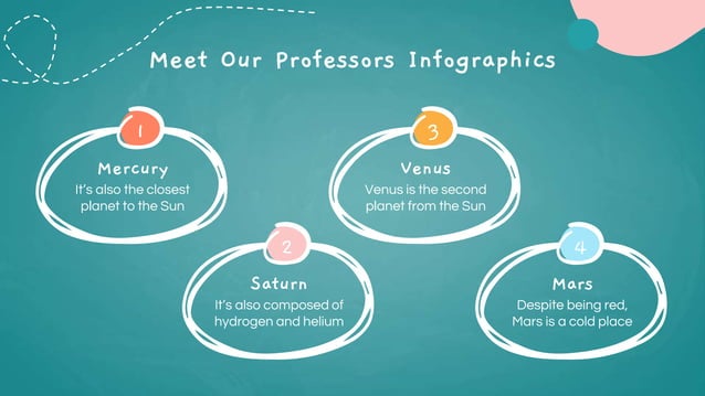 Meet Our Professors Infographics by Slidesgo.pptx | Free download