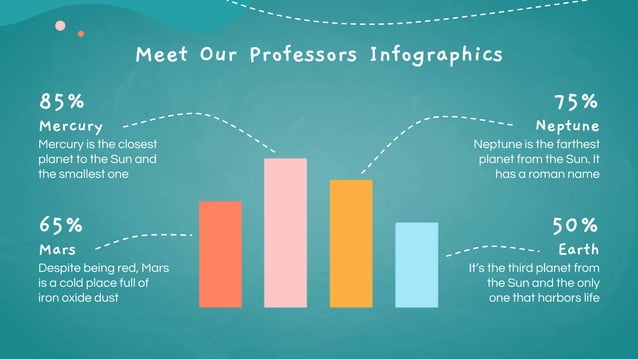 Meet Our Professors Infographics by Slidesgo.pptx | Free download