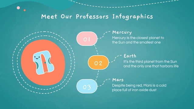 Meet Our Professors Infographics by Slidesgo.pptx | Free download