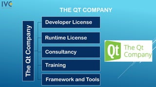 Meet qt intro | PPT