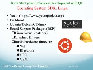 Meet qt qt creator embedded development | PDF