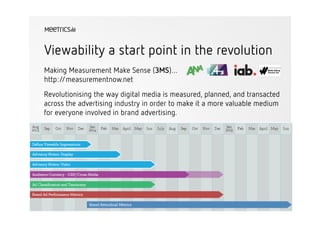 Viewability - the next metric in Online Advertising | PPT