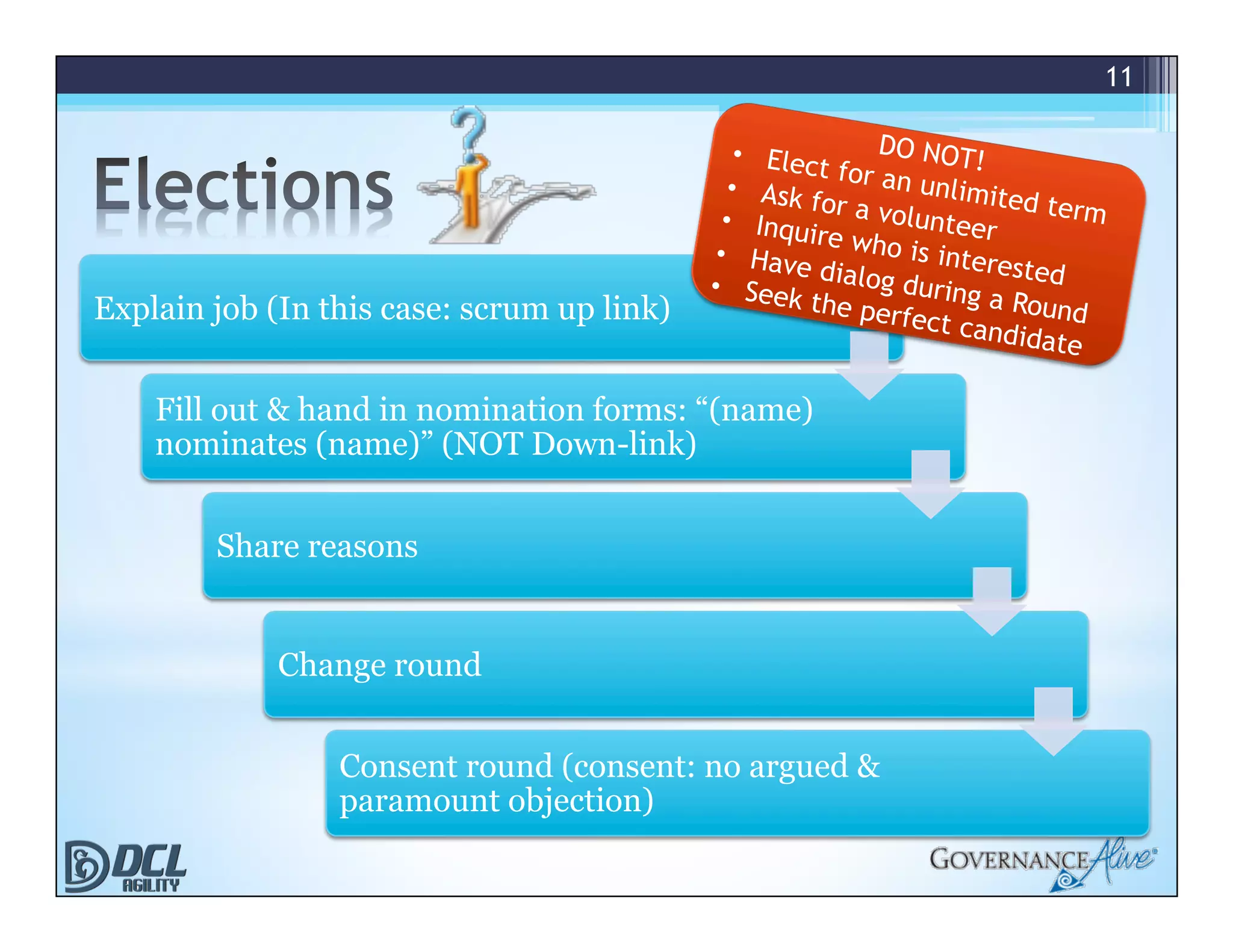 Meet scrum抯 big brother, dynamic governance v3 | PDF