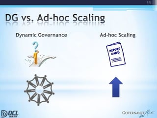 Meet Scrum’s Big Brother, Dynamic Governance. Effectively Delivering ...