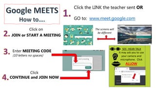 Google Meets steps and manners | PPT