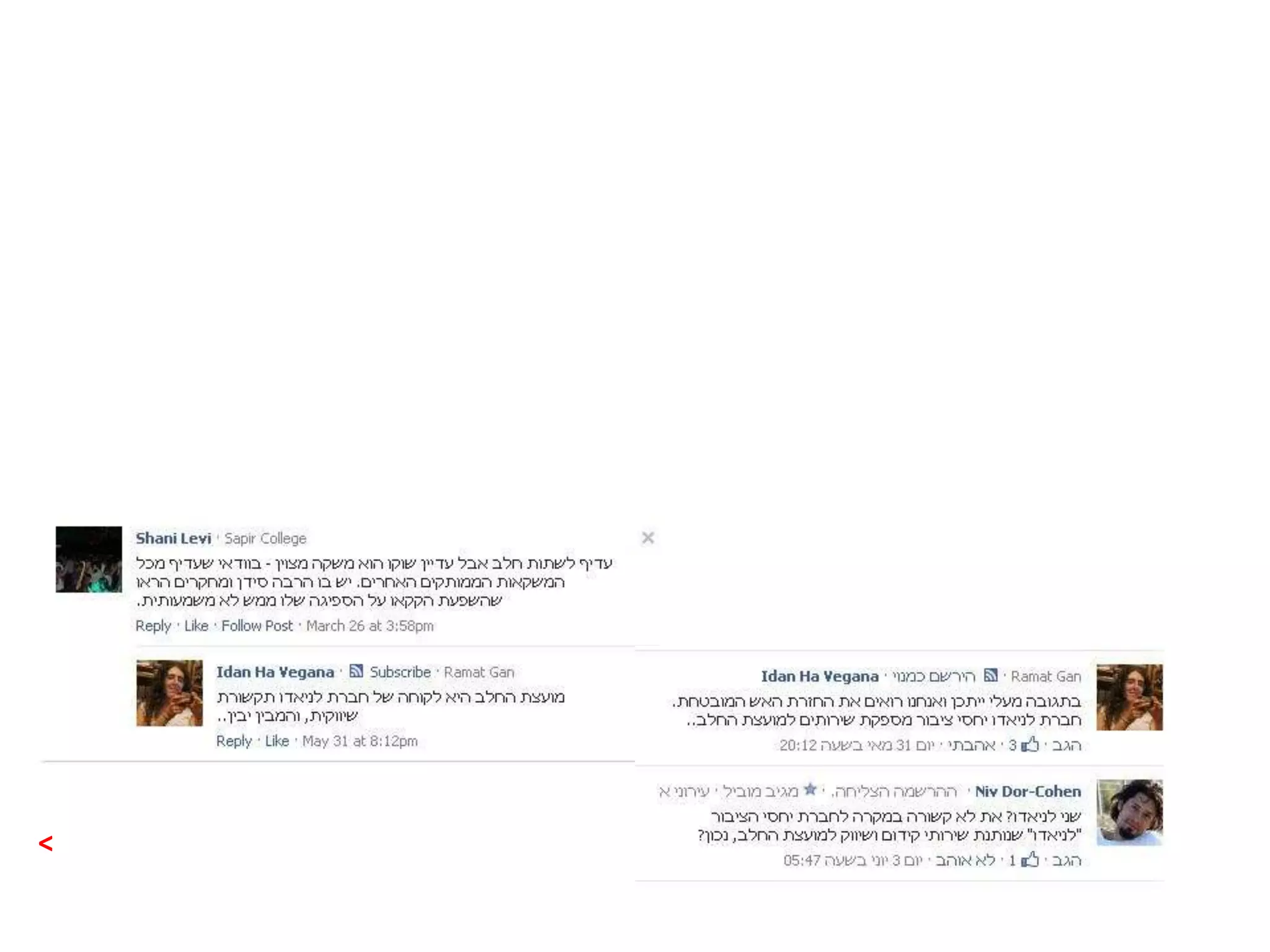 הכירו את שני לוי - Meet shani levi | PPSX