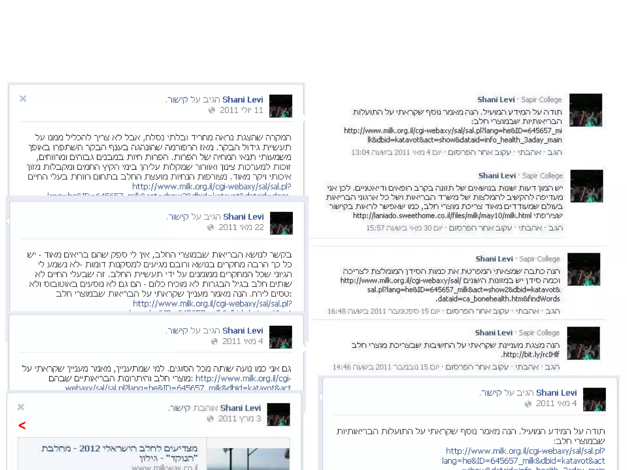 הכירו את שני לוי - Meet shani levi | PPSX