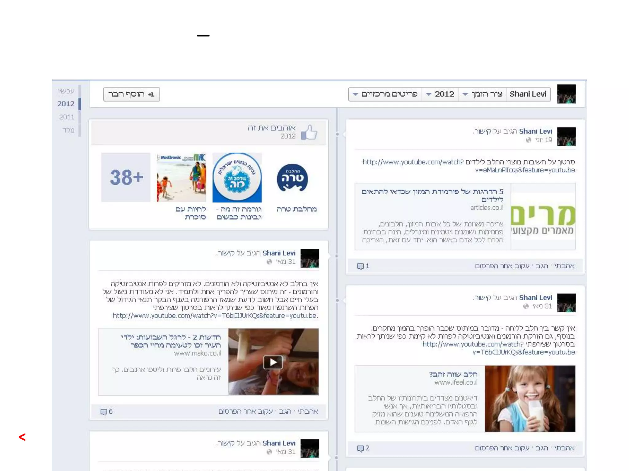 הכירו את שני לוי - Meet shani levi | PPSX