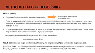 CO–PROCESSED EXCIPIENTS FOR TABLETS.pdf