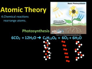 Intro to Chemistry - Meet the elements | PDF