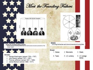 Meet the founding_fathers | PPT