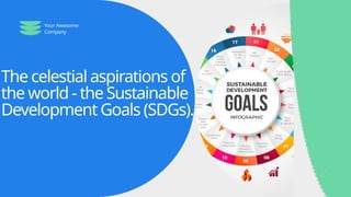 SDG GOALS PPTX EXPLANING 17 SDG IN PRECISION | PPTX