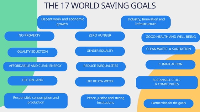 SDG GOALS PPTX EXPLANING 17 SDG IN PRECISION | PPT