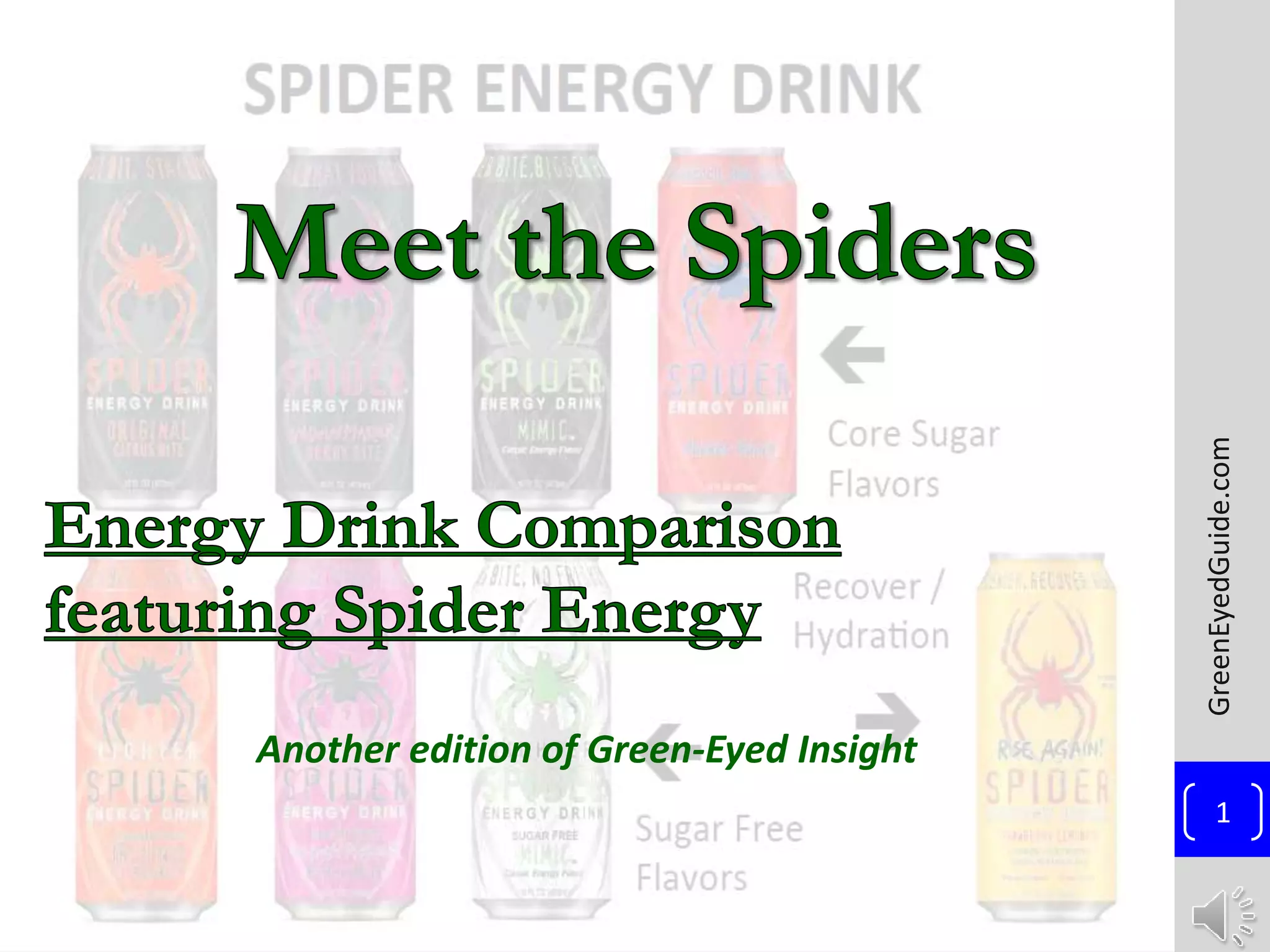Energy Drink Ingredient Comparison feat Spider Energy, Monster ...