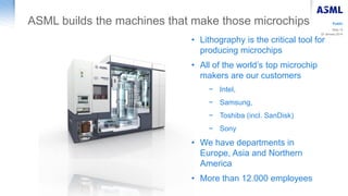 Meet the scientist_aepa1 | PPT