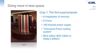 Meet the scientist_aepa1 | PPT