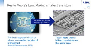 Meet the scientist_aepa1 | PPT