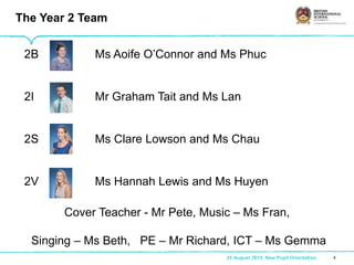 Meet the teacher 2015 y2 | PPT | Free Download
