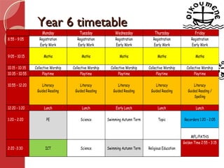 Meet the teacher y6 | PPT