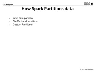 IBM Spark Meetup - RDD & Spark Basics | PPT