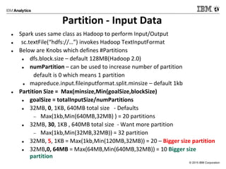 IBM Spark Meetup - RDD & Spark Basics | PPT