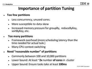 IBM Spark Meetup - RDD & Spark Basics | PPT