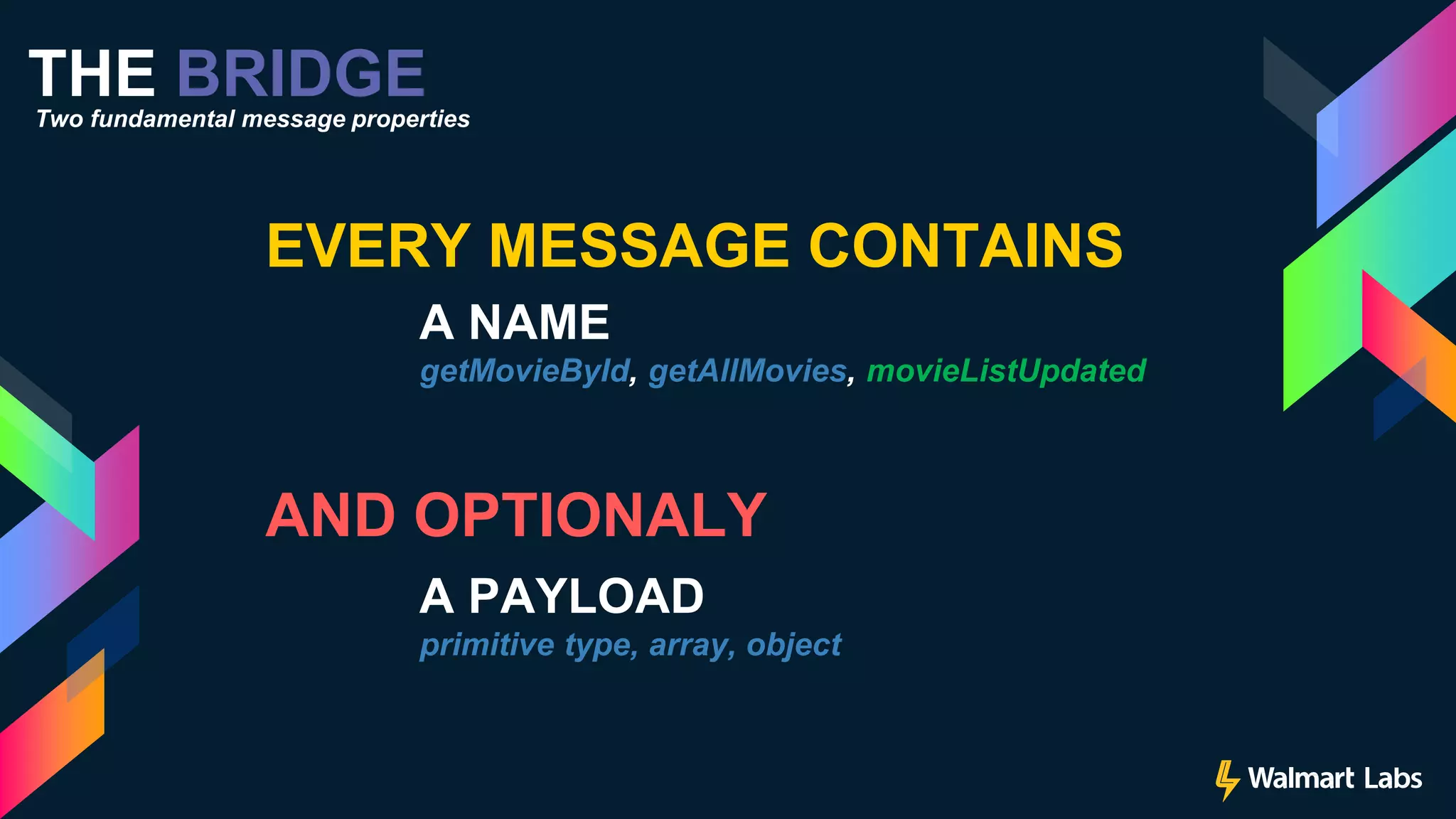 Electrode Native Platform | PPT