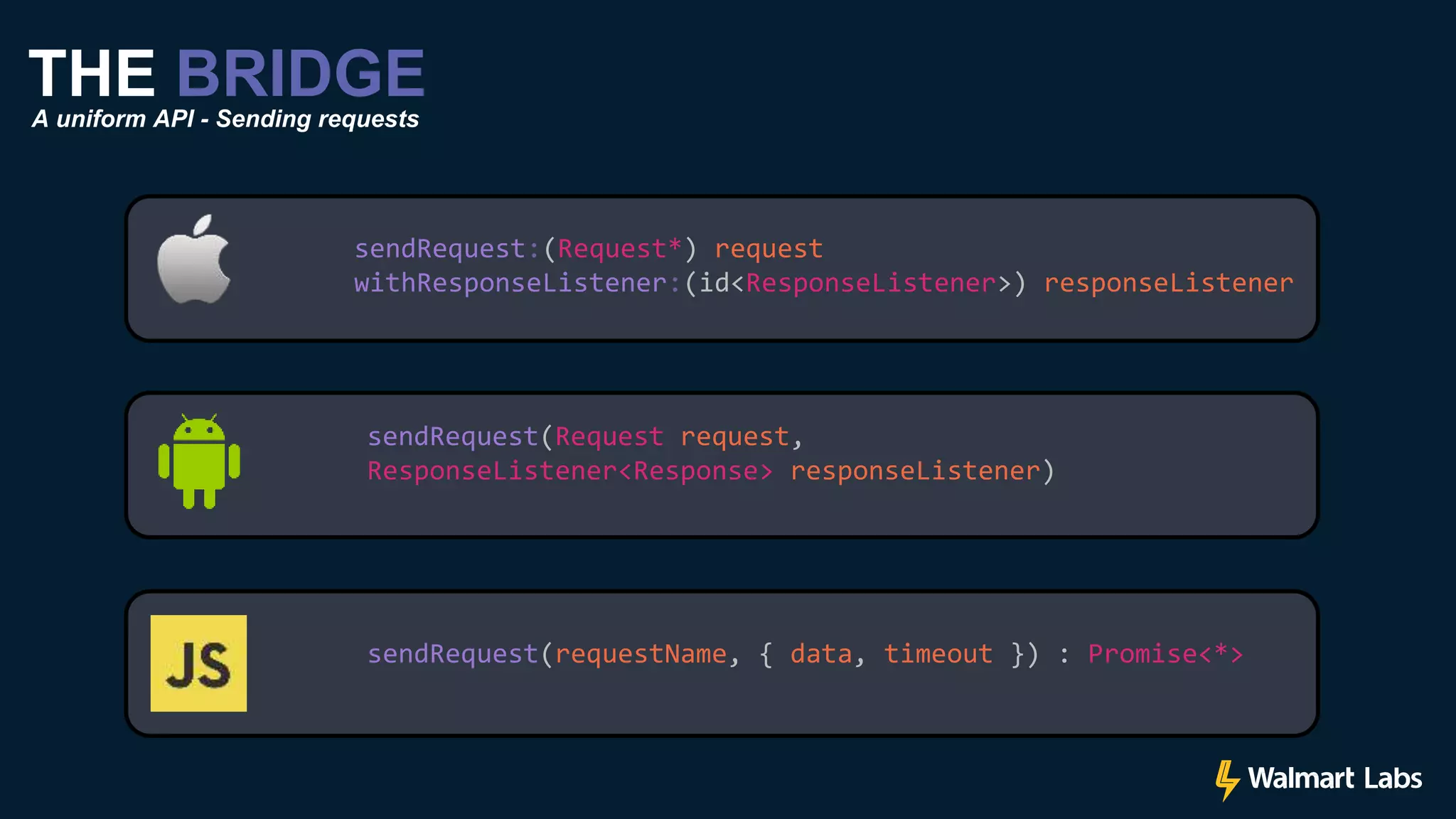 Electrode Native Platform | PPT