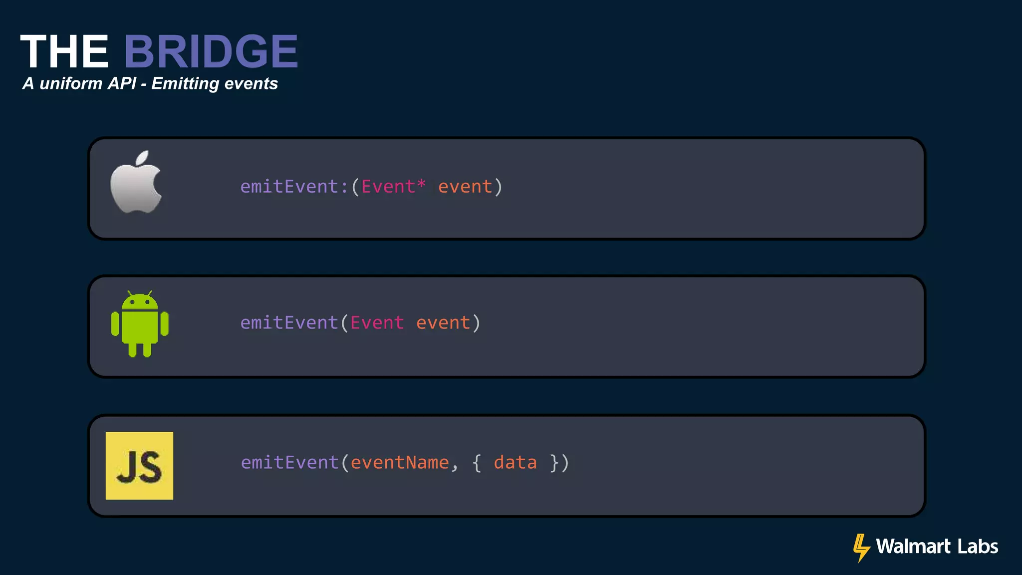 Electrode Native Platform | PPT