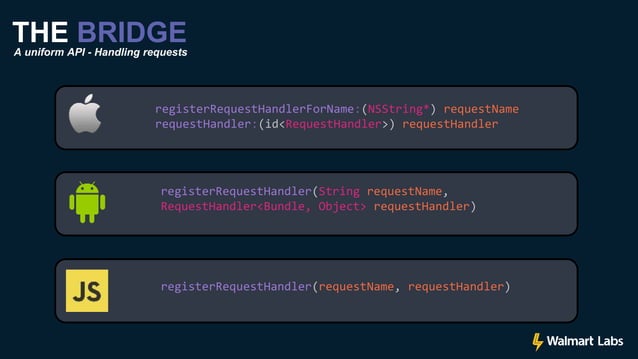 Electrode Native Platform | PPT