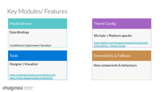 Adaptive Cards - Pramati Technologies | PDF