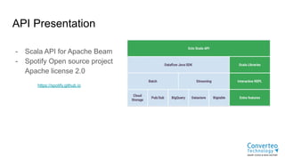 SCIO : Apache Beam API | PPT