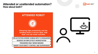 UiPath Community Event - Build more mature automations with Unattended Robots | PPTX