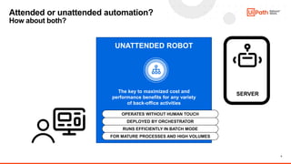 UiPath Community Event - Build more mature automations with Unattended Robots | PPTX
