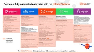 UiPath Community Event - Build more mature automations with Unattended ...
