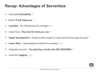 Meetup callback | PPT